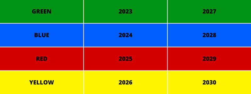 A complete guide to lifting equipment